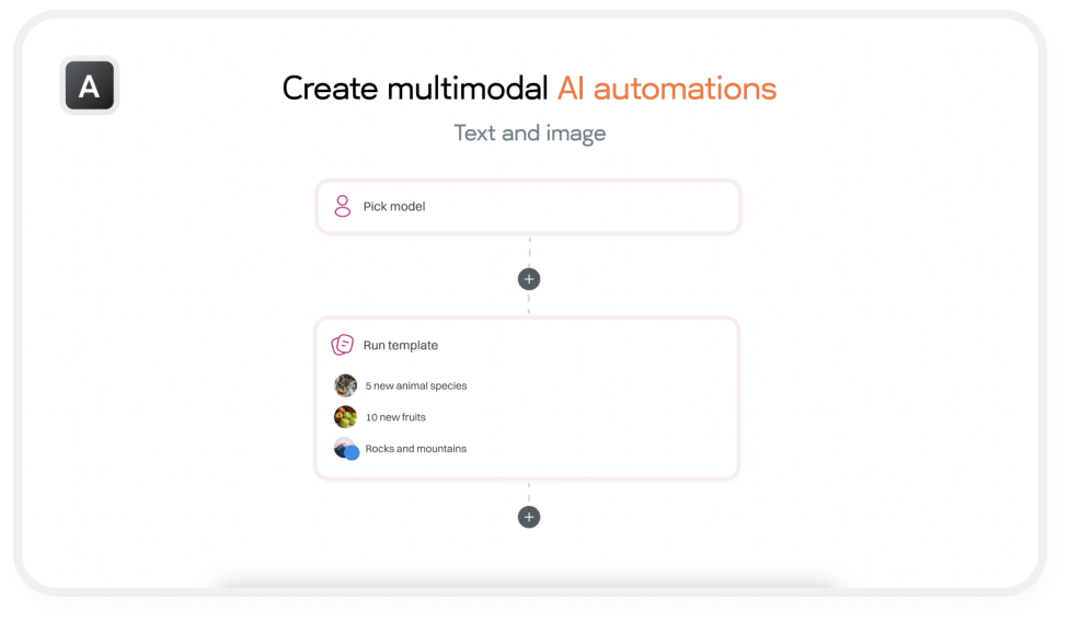 Argil, no-code AI automations to save hours every week